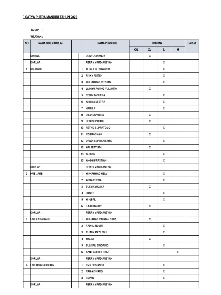 Baju Sumatra 1 | PDF | Indonesia