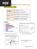 Ielts Writing Task 1 | PDF