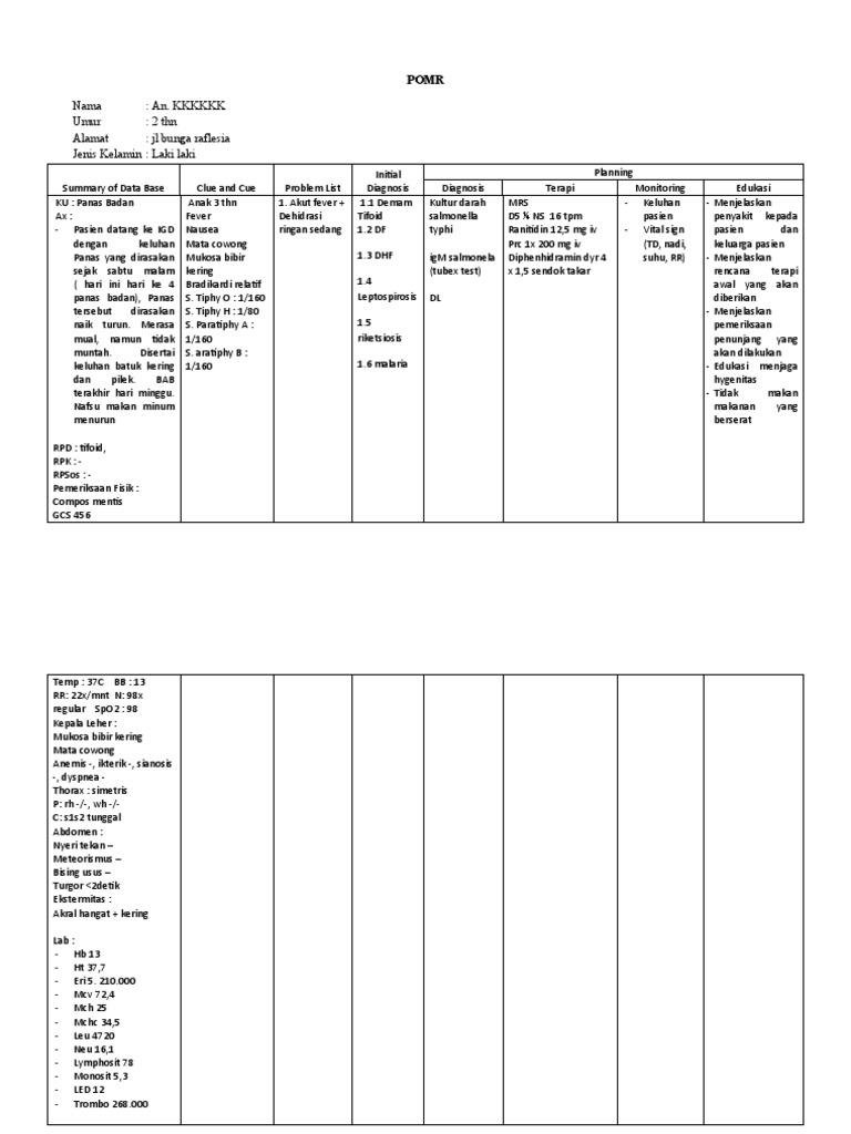 POMR Kelompok A5 | PDF