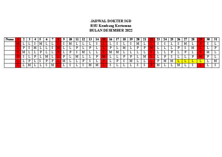 JADWAL DOKTER IGD kERTOSONO KEMBANG 2022 DES | PDF