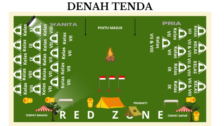 Denah Tenda | PDF