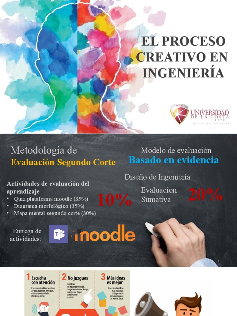 Clase No. 1 - Proceso Creativo en Diseño de Ingeniería | PDF ...