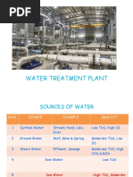 Welcome To Your Water Treatment Practice Exam | PDF | Water ...