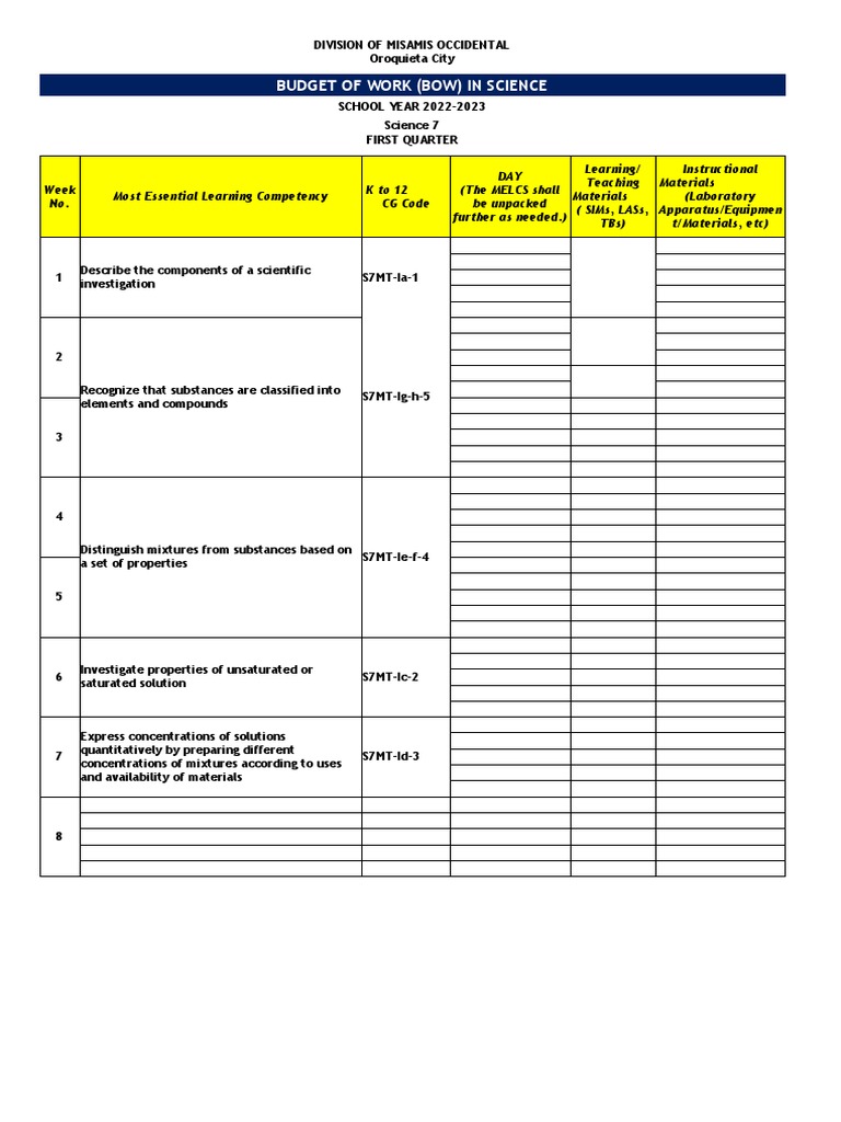 Science 7 - Q1 To Q4 | PDF | Earth | Ecosystem