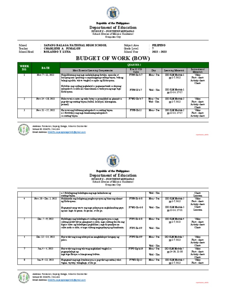 Q2 Filipino7 BOW | PDF