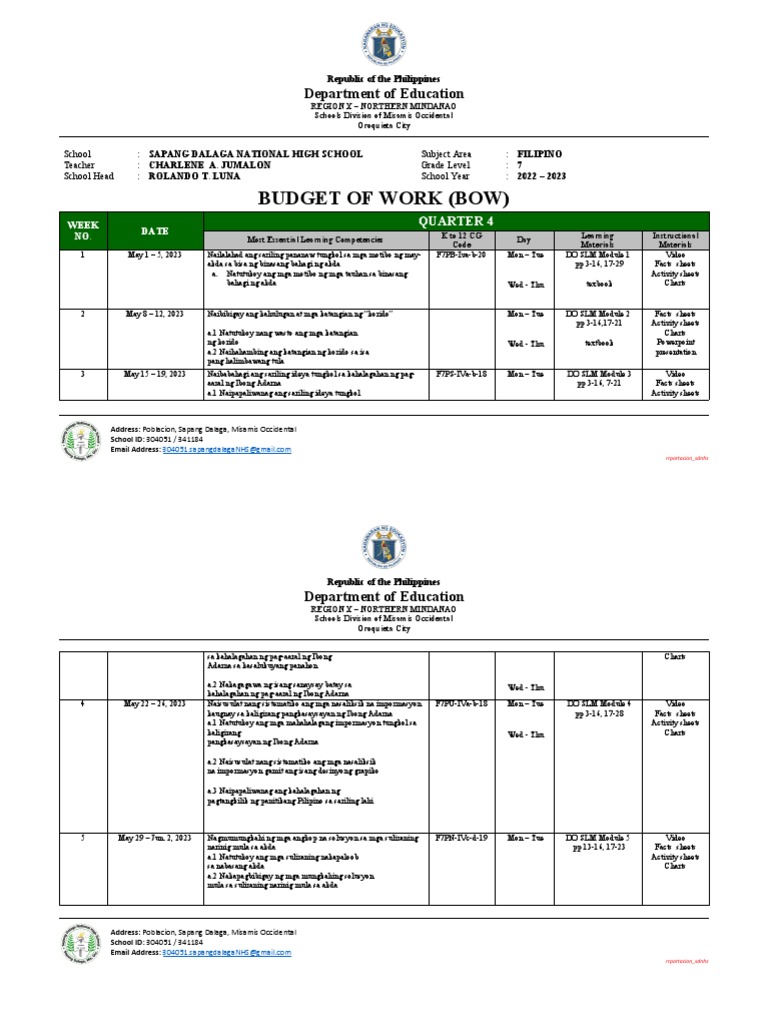 Q4 Filipino7 BOW | PDF