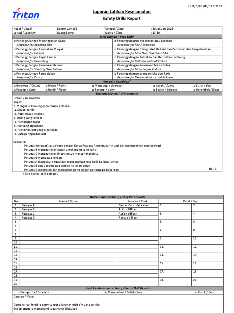 Forcible Entry Drill Report | PDF