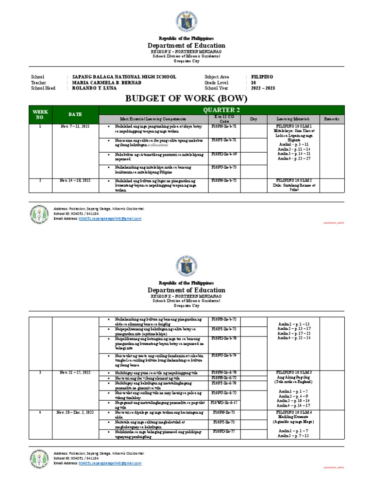 Q2 Filipino10 BOW | PDF