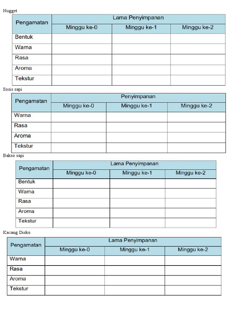Tabel TPM | PDF