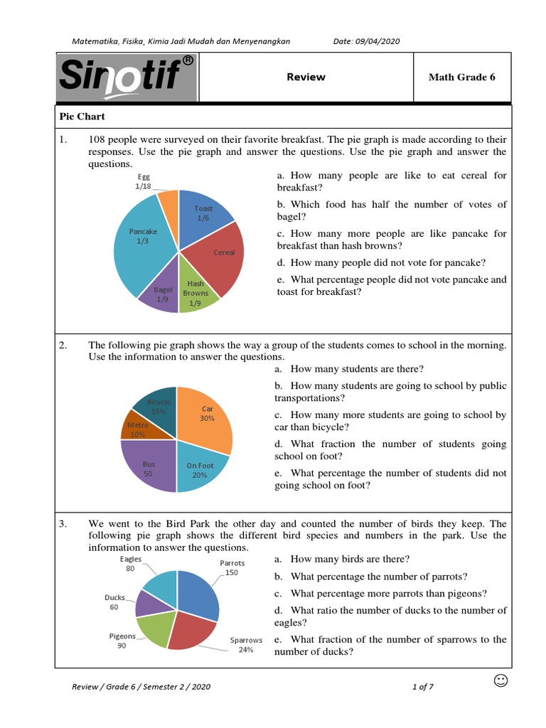 Pie Chart, Volume, Speed | PDF | Volume | Speed