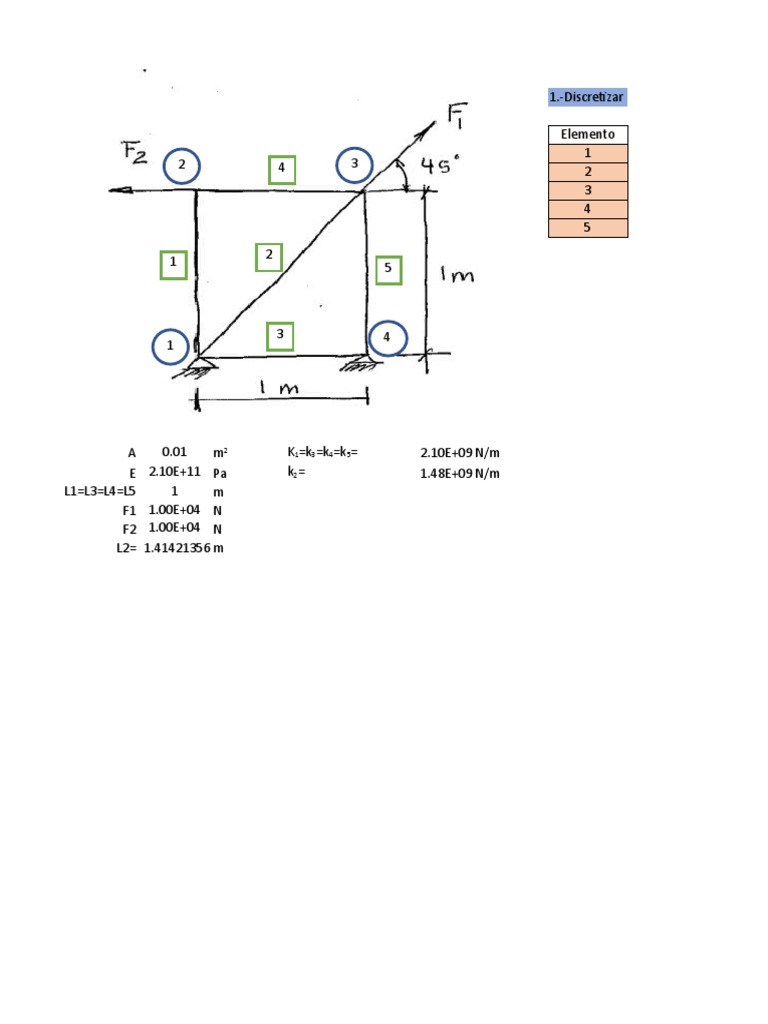 M154 Método Análisis Elemento Finito Merino Angeles Leandro E1 | PDF