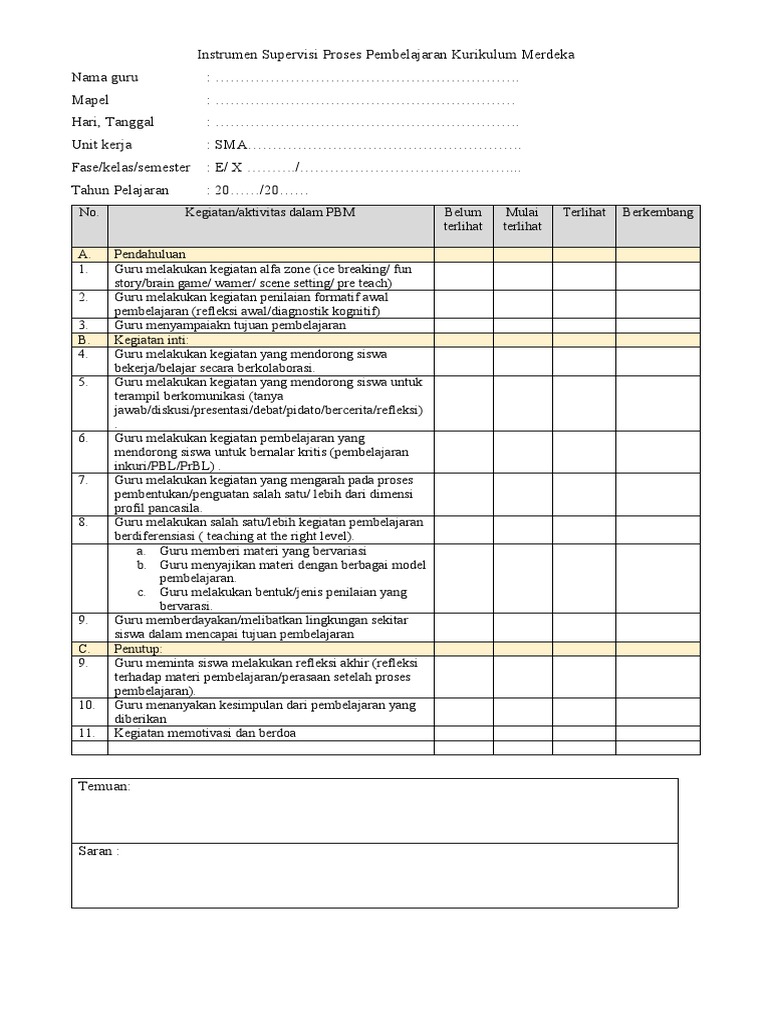 Instrumen Supervisi KBM-IKM | PDF