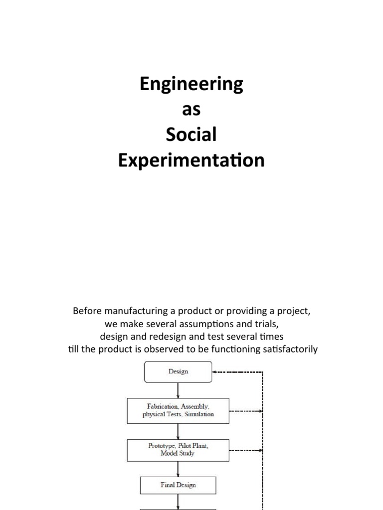 Professional Ethics - Module 4 | PDF | Experiment | Risk