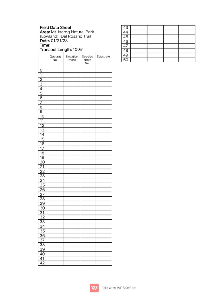 Field Data Sheet | PDF