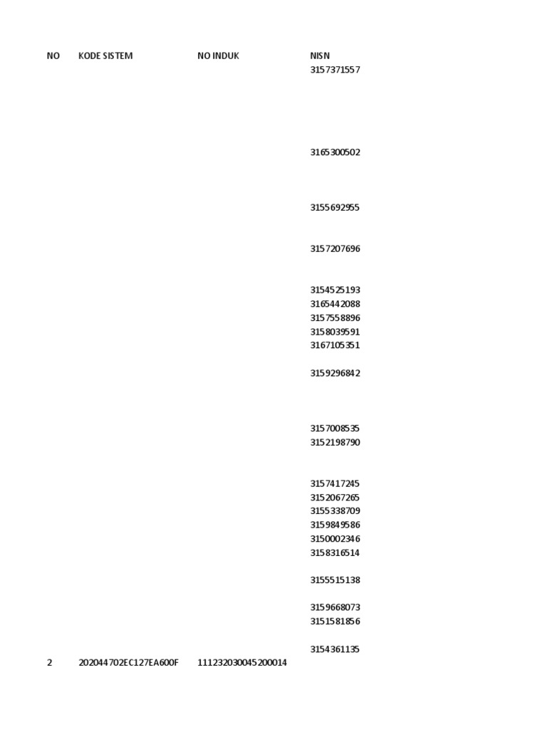 Daftar Siswa 2022 2023 Pdf