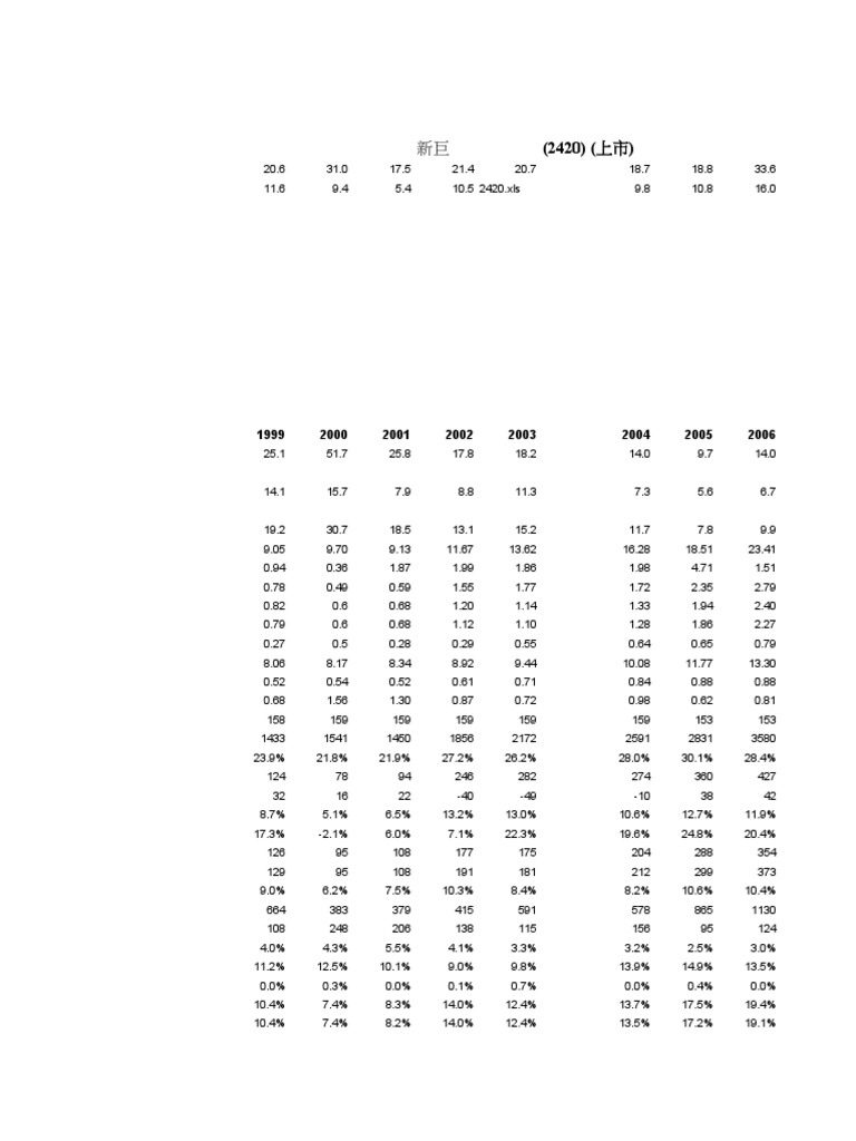 2420 | PDF