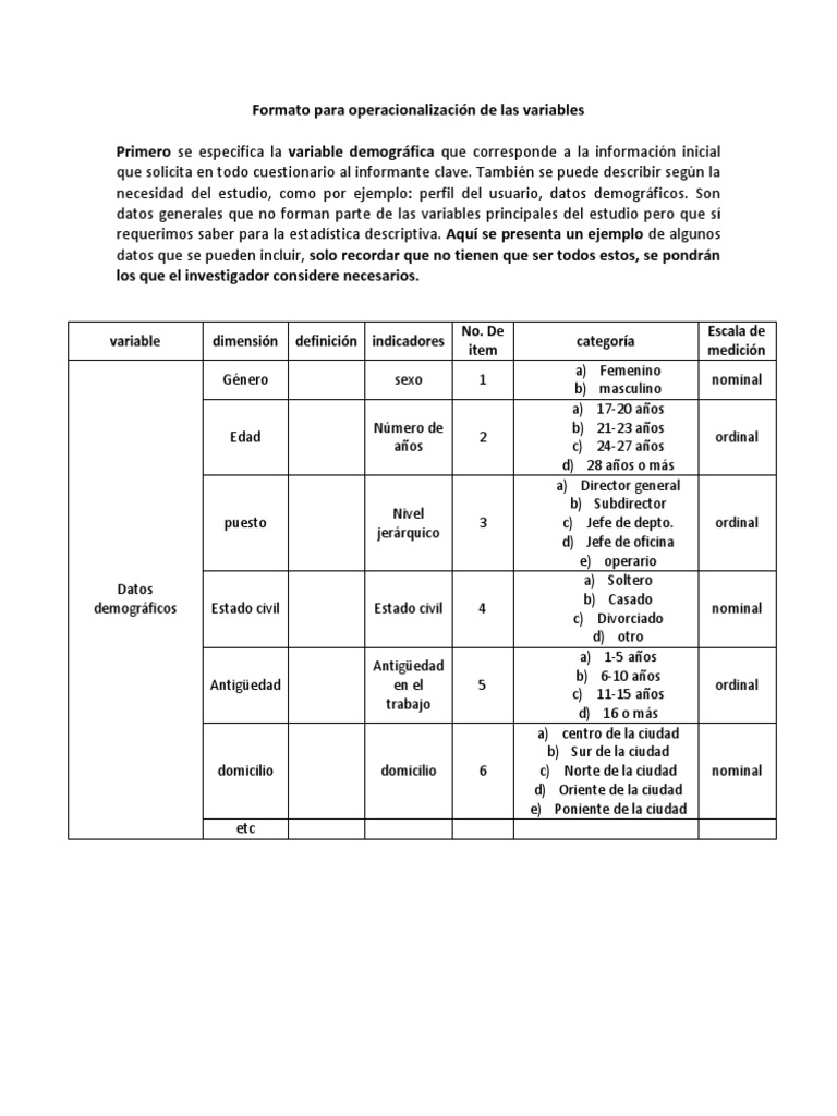 Formato para Operacionalización de Las Variables | PDF | Nivel de ...
