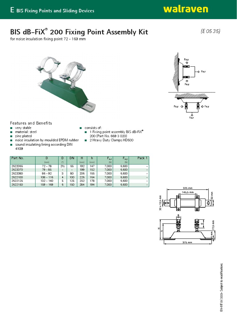BIS dB-FiX® 200 Fixing Point Assembly Kit - E 05 35 (EN-INT) | PDF