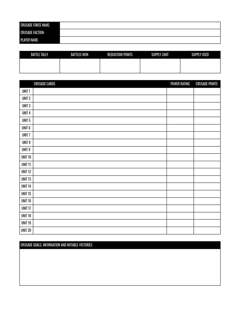 Order of Battle - 40k Crusade | PDF