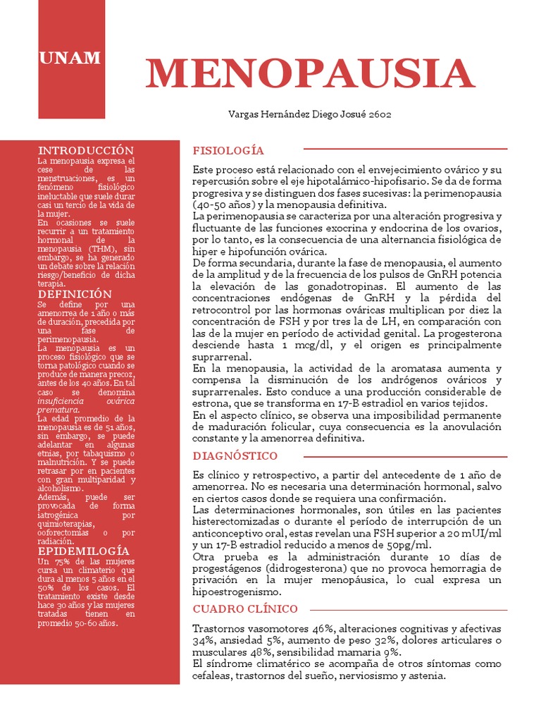 Menopausia | PDF | Menopausia | Estradiol