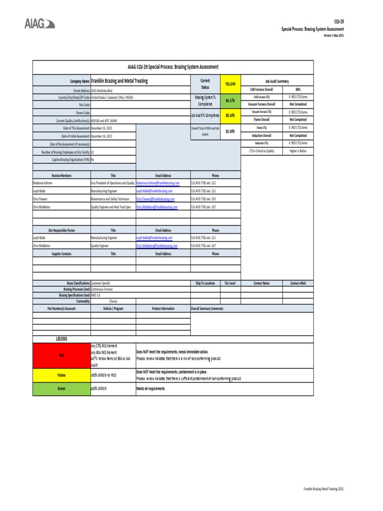 Assessment of Brazing Systems and Processes at Franklin Brazing and ...