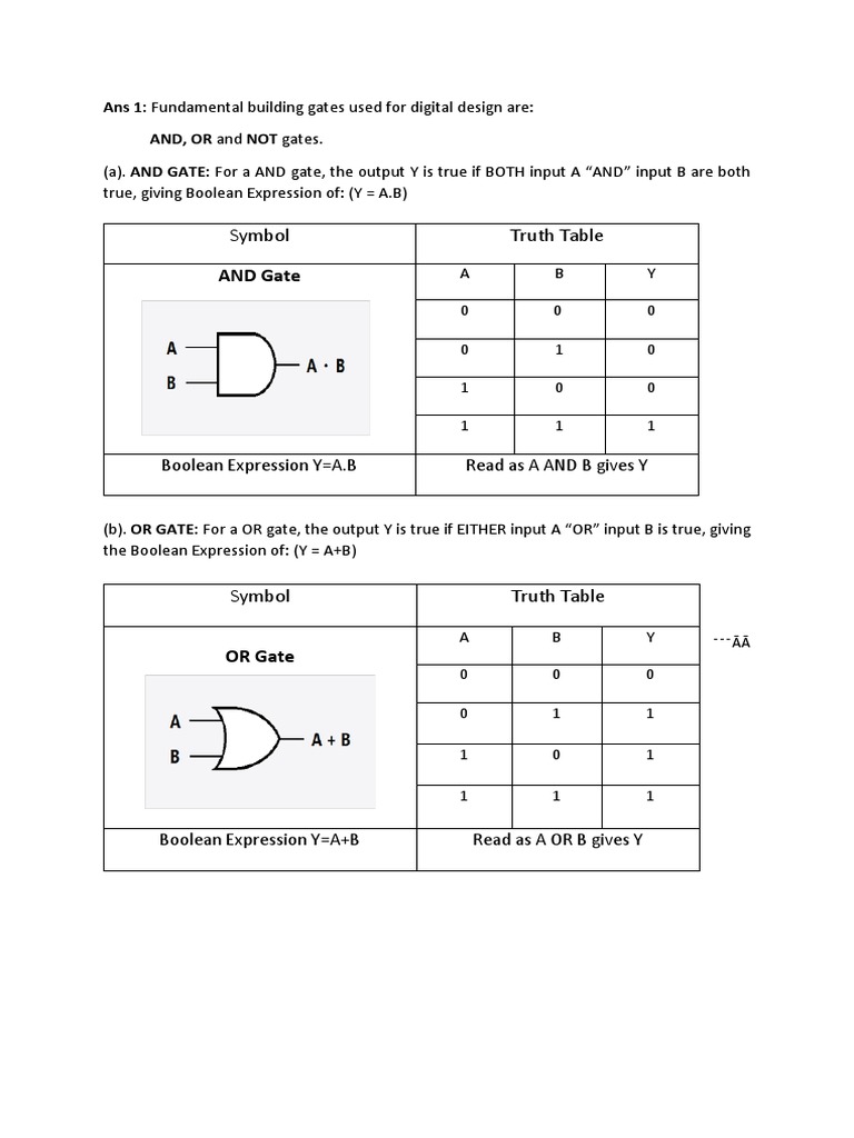 Symbol Truth Table: AND Gate | PDF | Logic Gate | Boolean Algebra