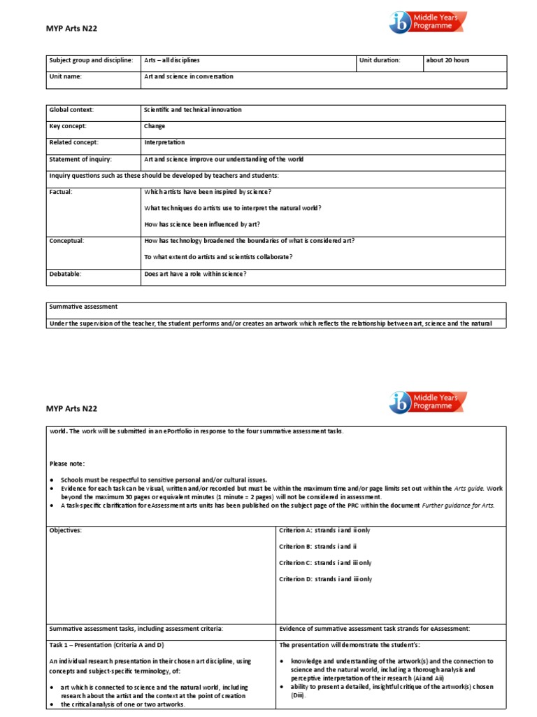 M 6 Artsm Plan-Nc22 2204 1 e | PDF | Science | Educational Assessment