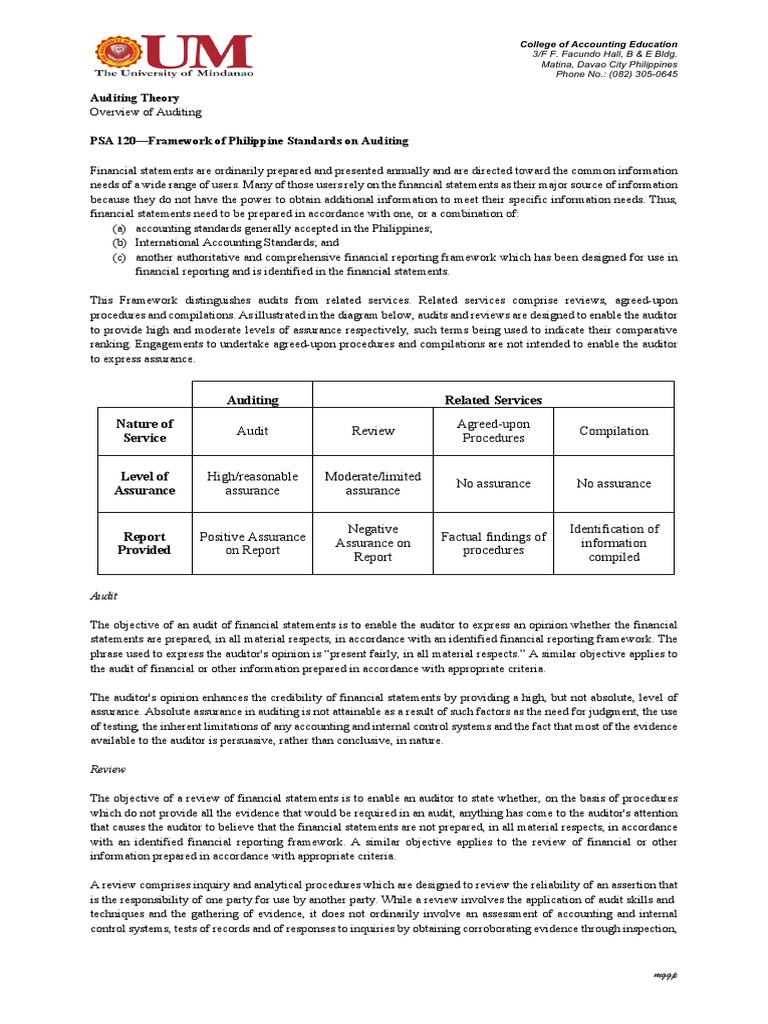 Overview of Auditing PSA 120 | PDF | Audit | Financial Audit