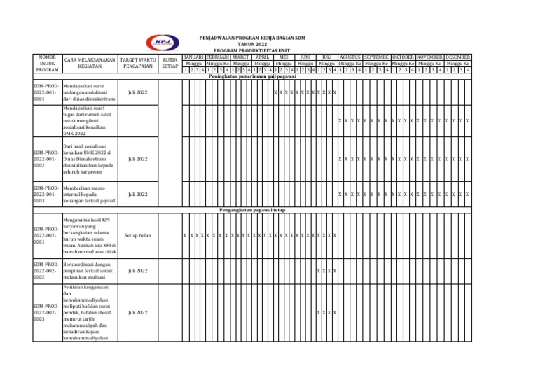 SDM-Jadwal Program Kerja Bidang Produktifitas Unit SDM | PDF