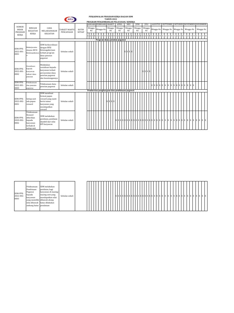 SDM-Jadwal Program Kerja Bidang PPK | PDF | Karier & Perkembangan