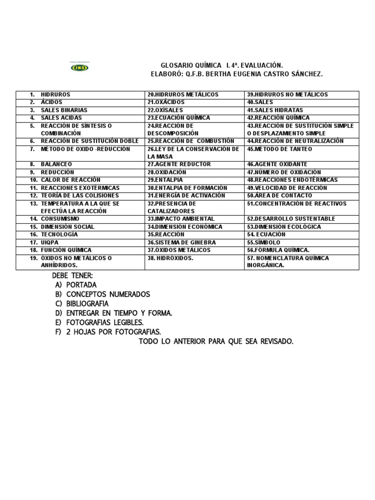 Glosario Química I 4°. Periodo. | PDF