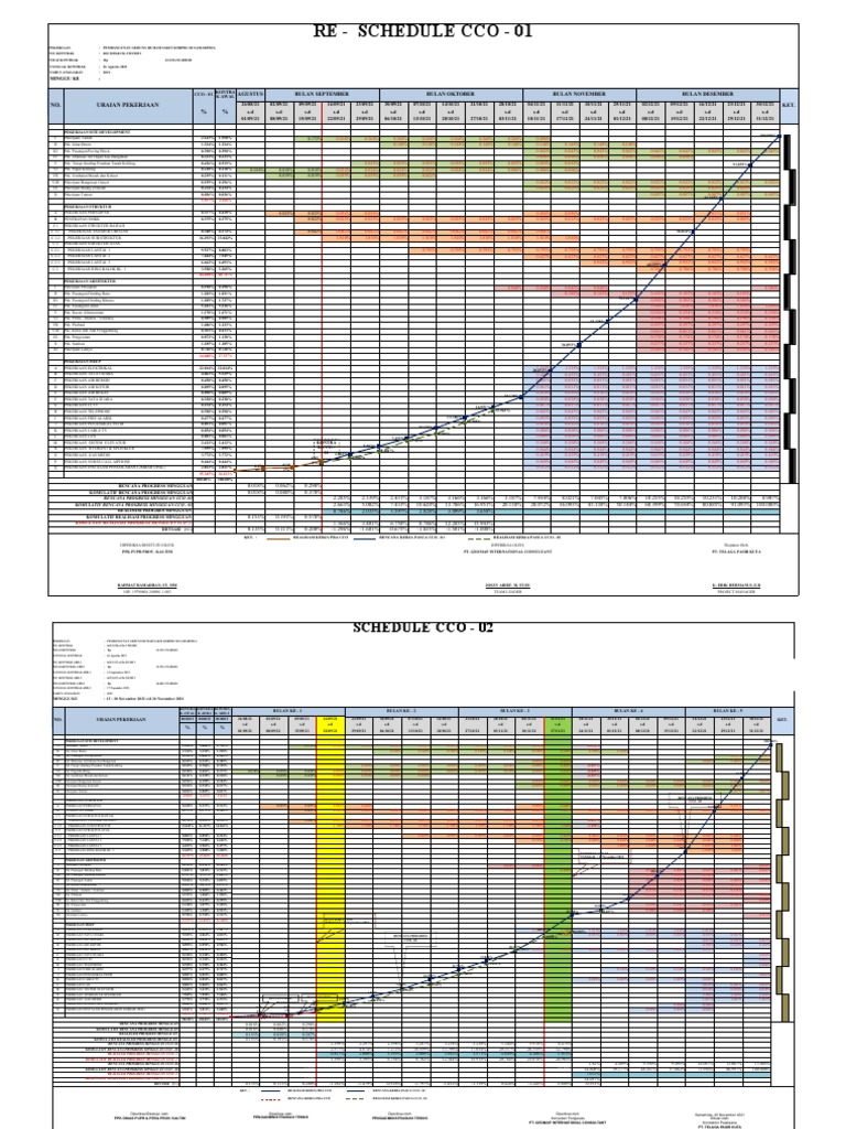 Schedule M.13 Cco-2 | PDF