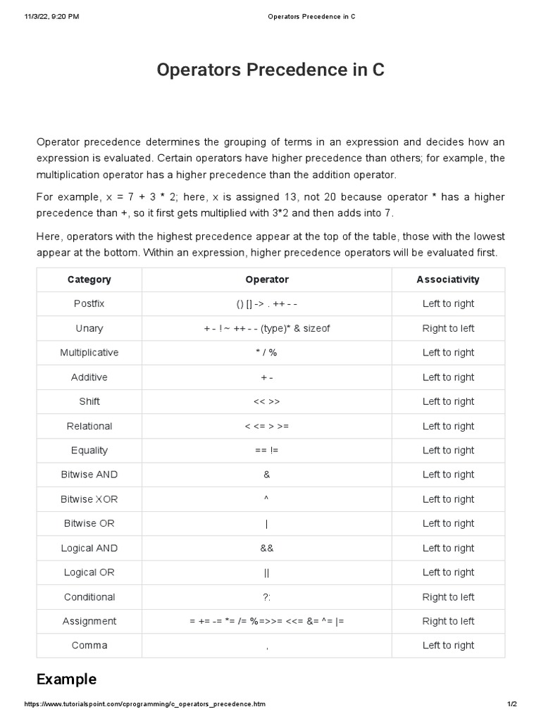 Operators Precedence in C | PDF | Programming Paradigms | Software ... Operators Precedence in C | PDF | Programming Paradigms | Software ...