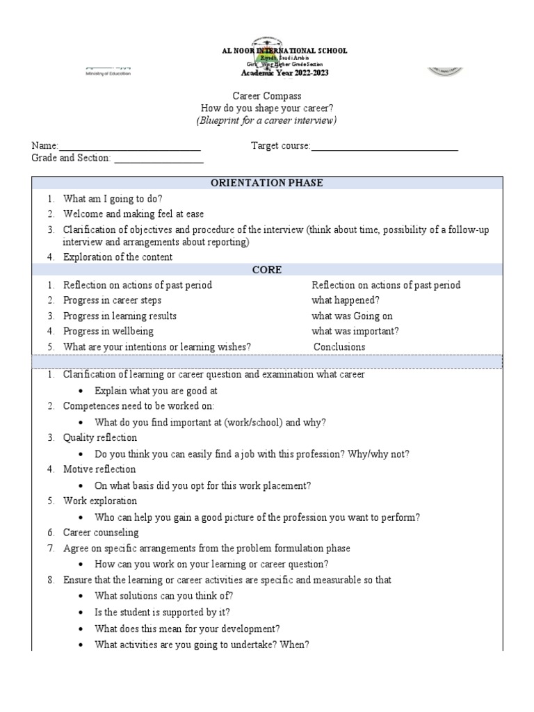 Career Orientation Questionnaire | PDF | Teachers | Mentorship