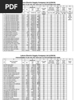 Schneider EM6400NG - MODBUS Offset Registers Map | PDF | Ac Power ...