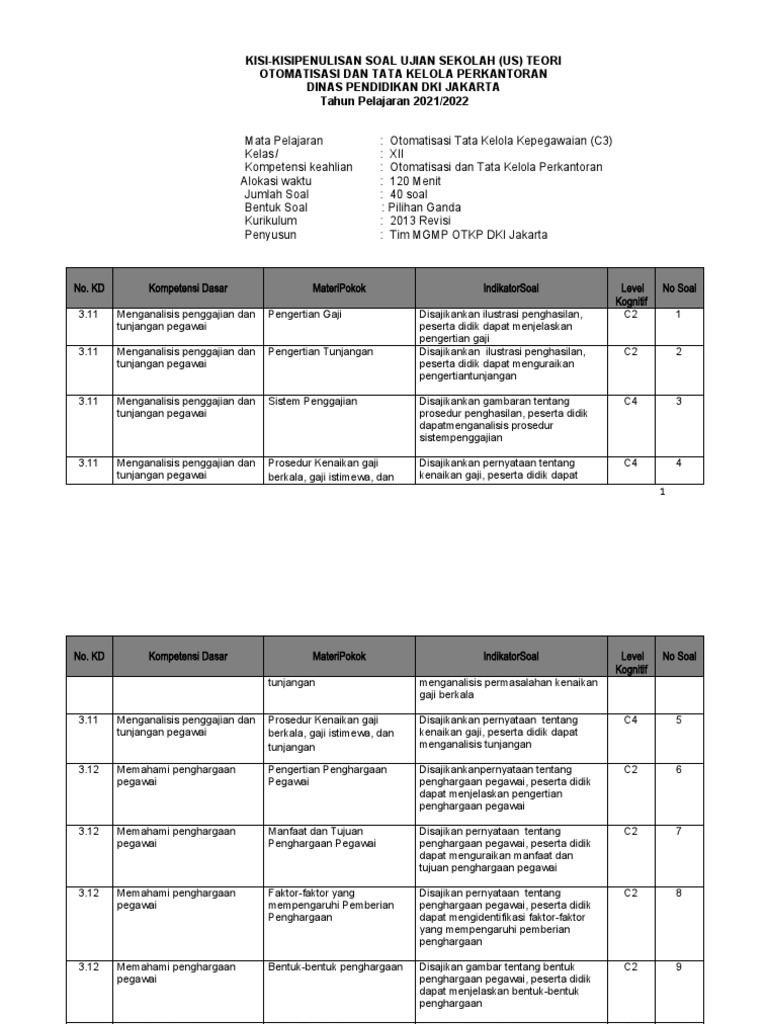 Kisi-Kisi Us Otk Kepegawaian | PDF