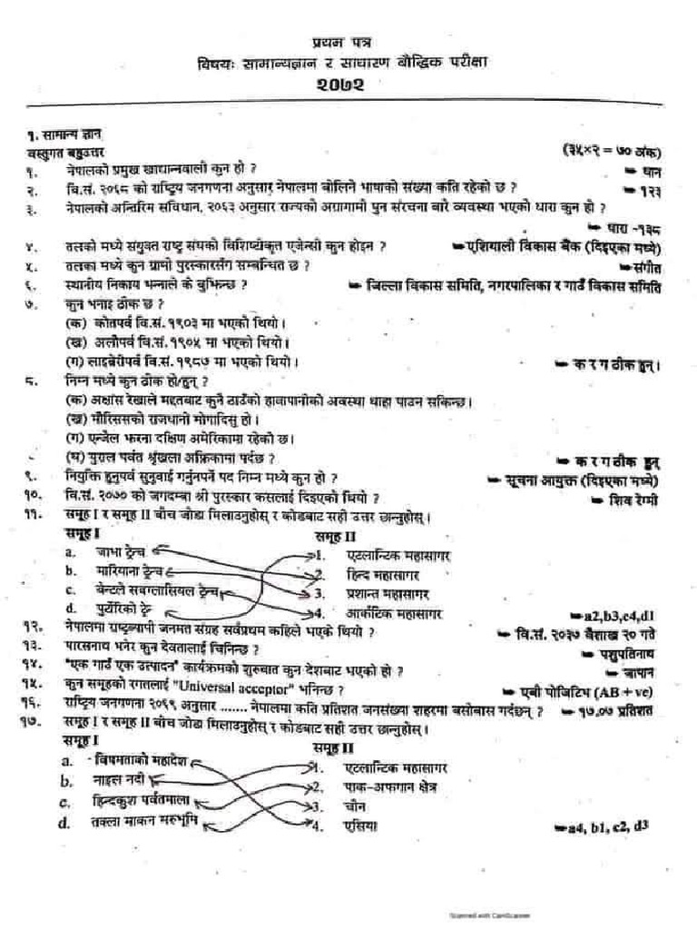 Old Question Papers of Kharidar PDF | PDF