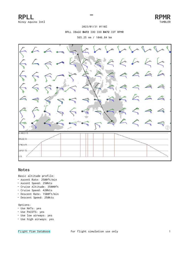 RPLL RPMR | PDF | Runway | Aerospace
