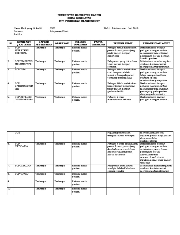 Lamp. 5 Instrumen Audit Internal Puskesmas | PDF | Kesehatan Holistik