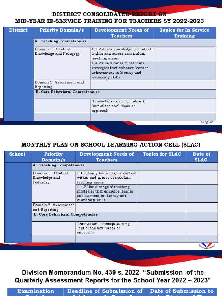 2nd Quarter Grades Report and INSET | Download Free PDF | Curriculum ...