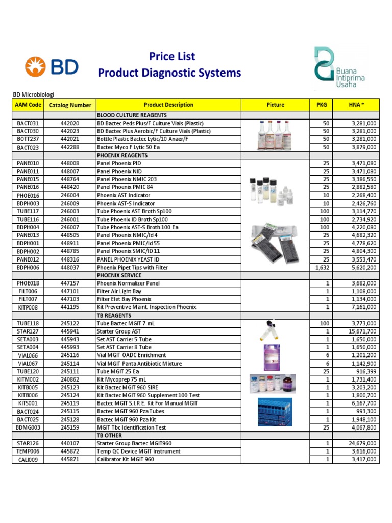 BD Microbiology Price List | PDF | Antibiotics | Medical Specialties