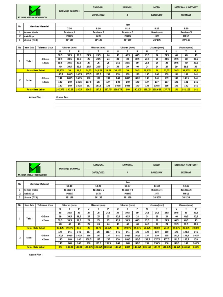 Pt. Bina Megah Indowood | PDF | Machines | Wood