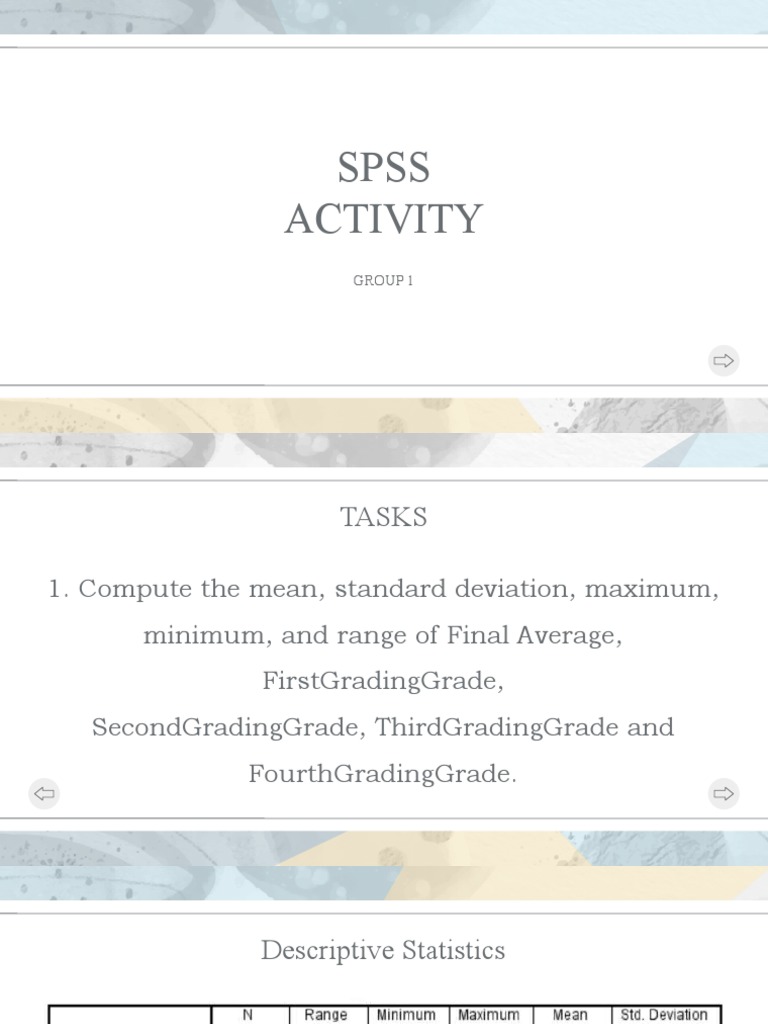 SPSS Descriptive Statistics, Normal Distribution, Histogram ...