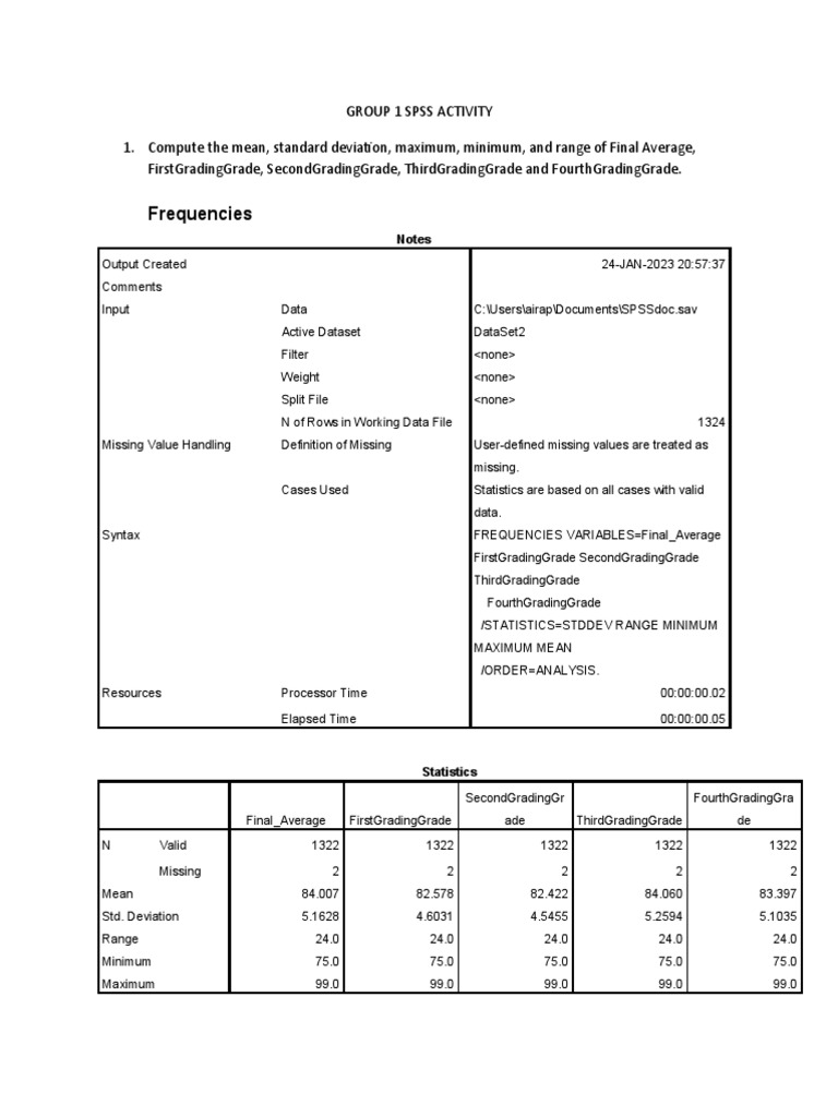 Group 1 - SPSS ACTIVITY | PDF | Skewness | Median