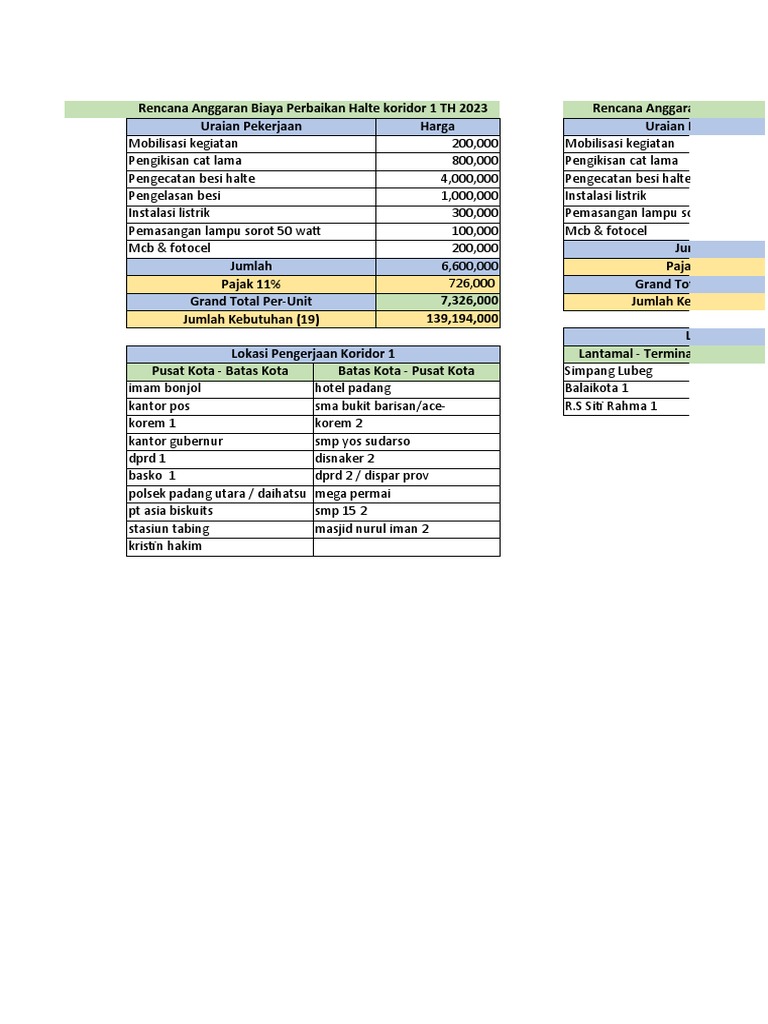 RAB Halte 2023 - Revitalisasi 2023 | PDF