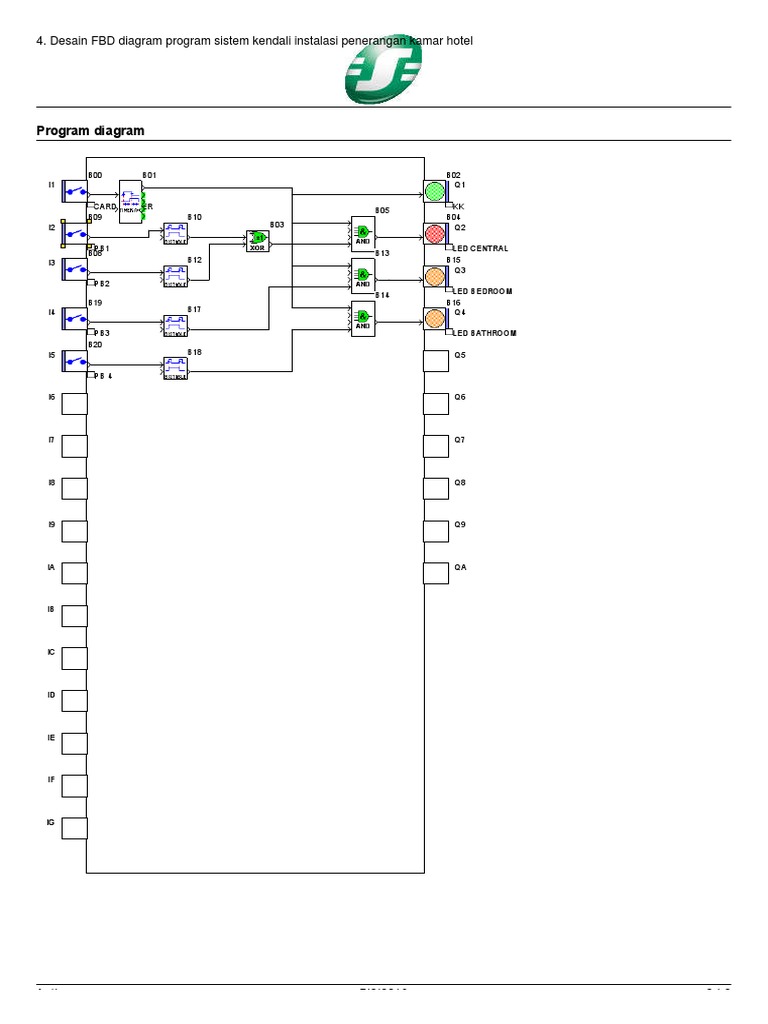 DIAGRAM FBD Kunci Jawaban Pengayaan | PDF