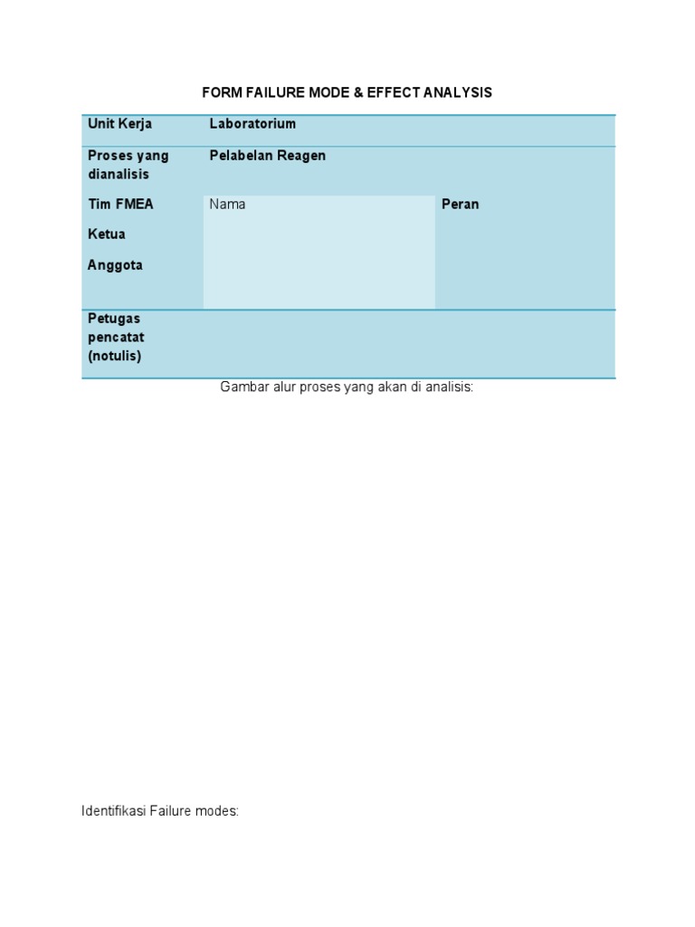 Form Failure Mode & Effect Analysis | PDF