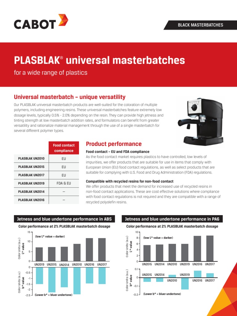 Brochure PLASBLAK Universal Masterbatches | PDF | Recycling | Plastic