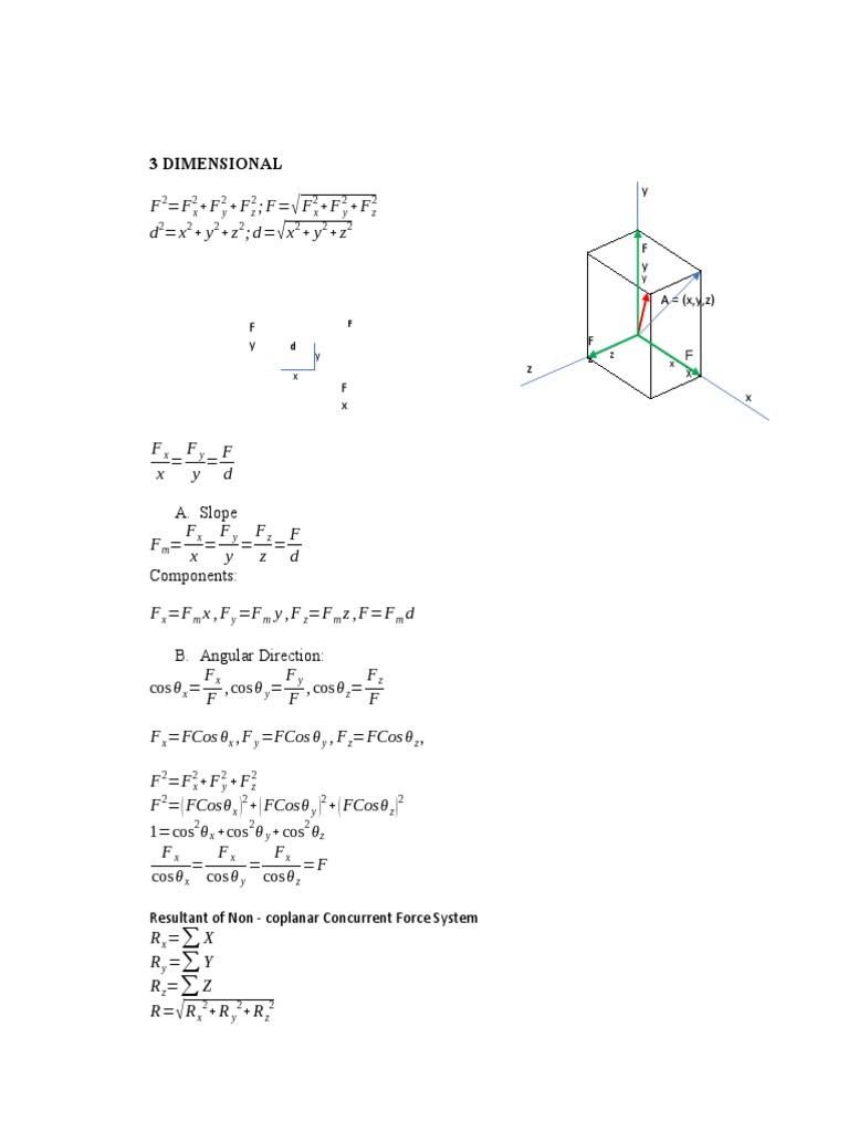 Lesson 3 Three Dimensional Forces | PDF | Geometry