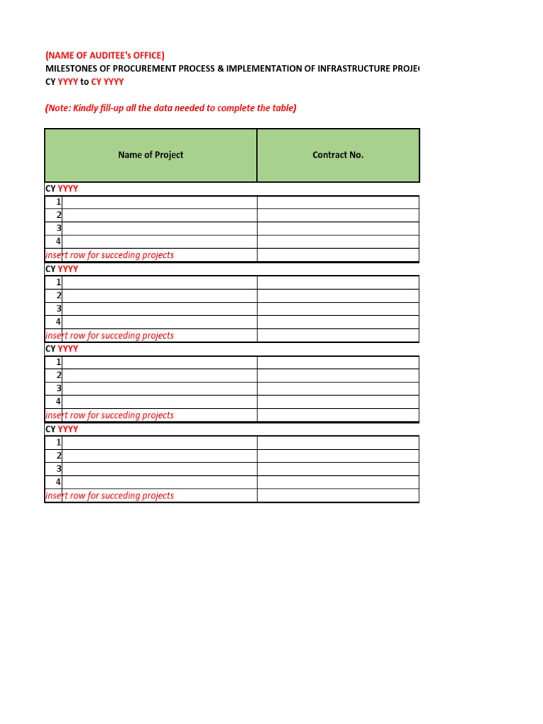 Milestone of Contract Works Form | PDF